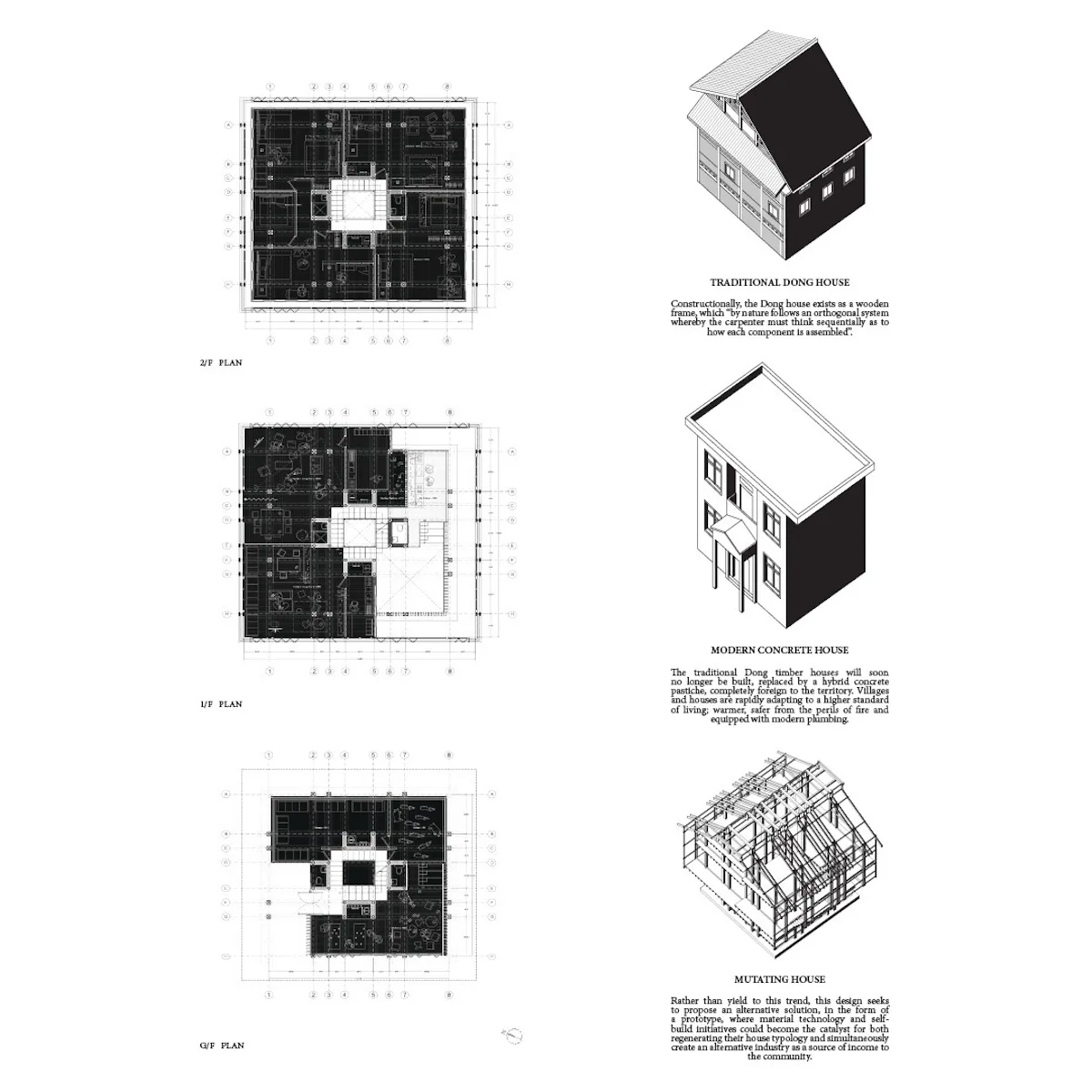 Condition_Lab wins the Future Project Awards 2021 in the residential ...