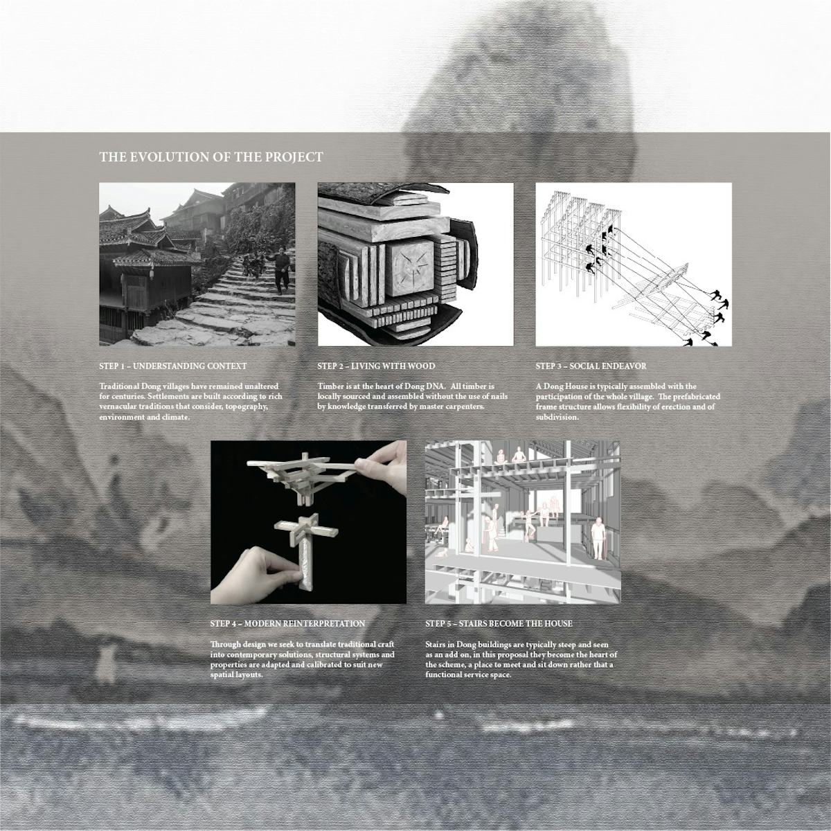 Condition_Lab wins the Future Project Awards 2021 in the residential ...