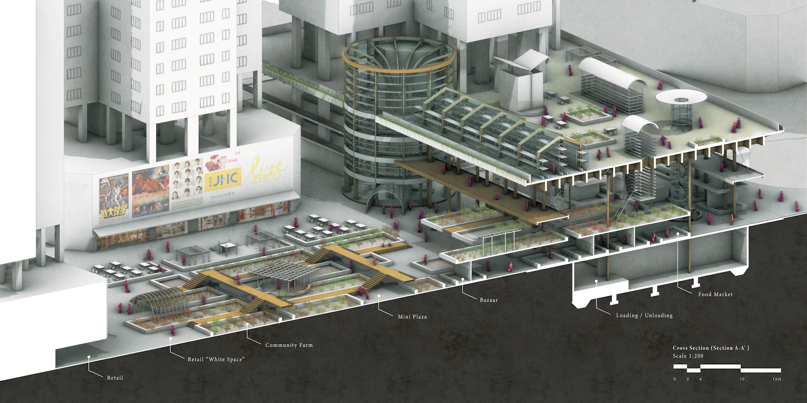 The Gradient City: Street reimagined for creating cultural identity in a New Town