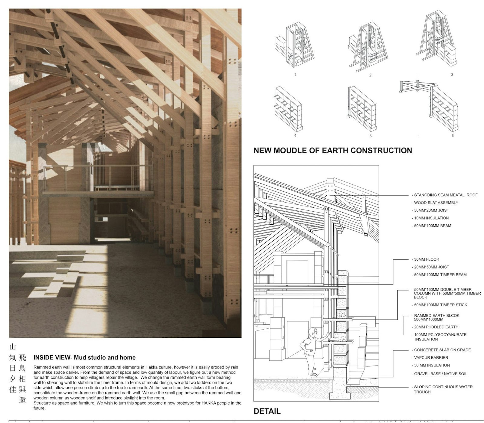 "The Poetics of Home" by Beryl Wong and Freddie Zhang